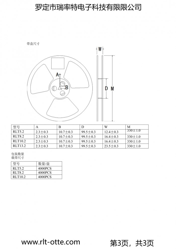 RLT13.2 carrier tape and packaging information