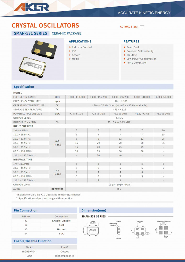AKER SMAN-531 Series technical document preview