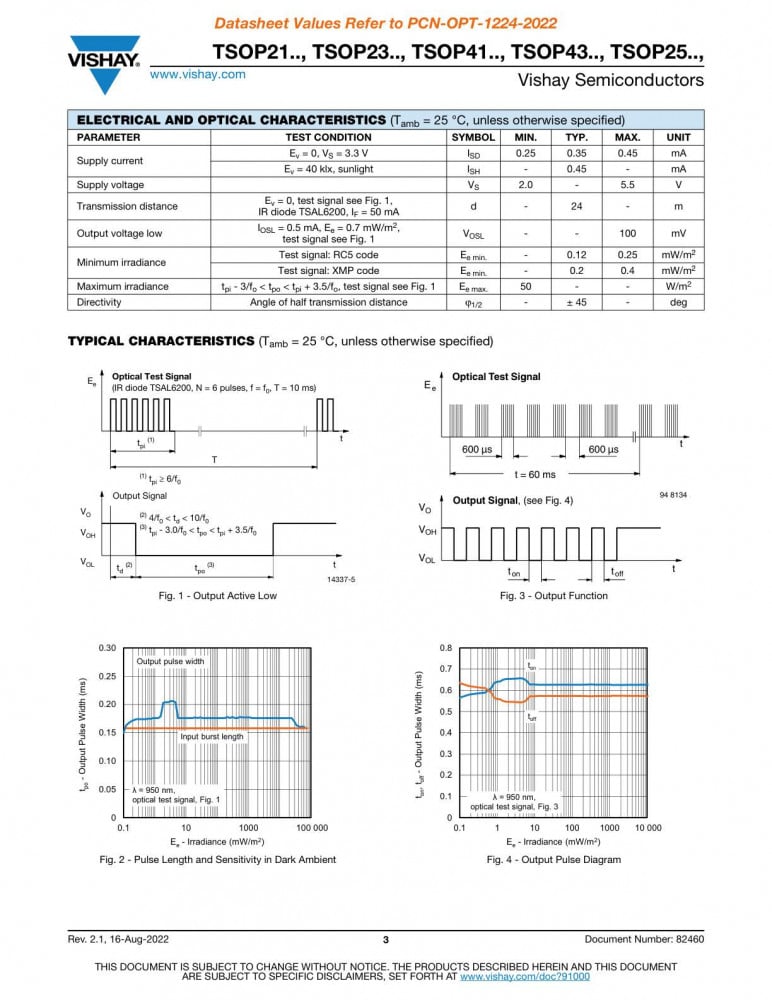 TSOP4156 datasheet page 3