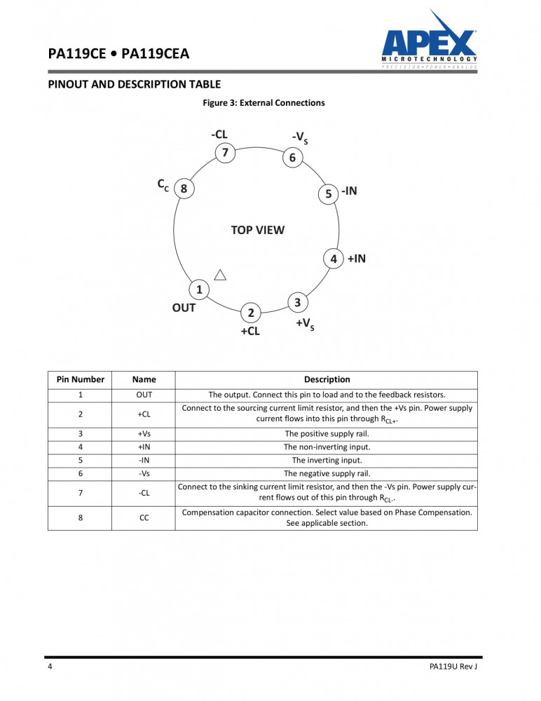 PA119CEA datasheet page 4