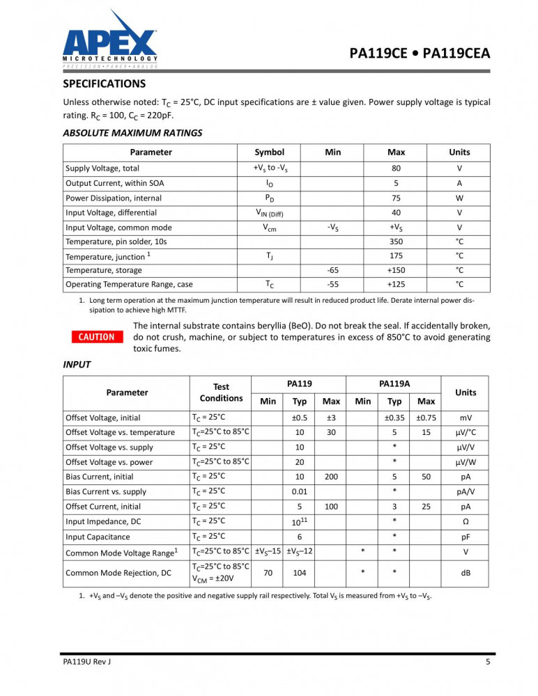 PA119CEA datasheet page 5