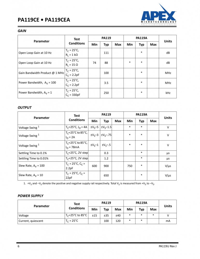 PA119CEA datasheet page 6