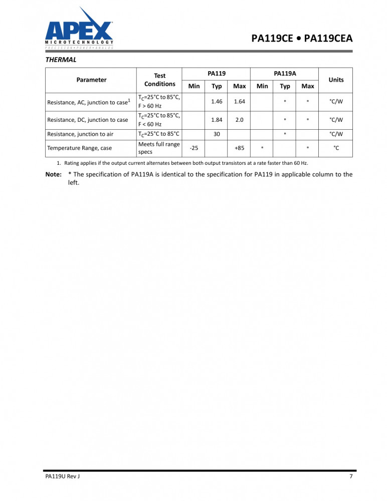 PA119CEA datasheet page 7