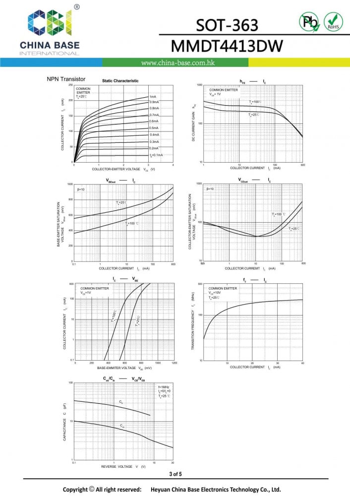 MMDT4413DW datasheet page 3