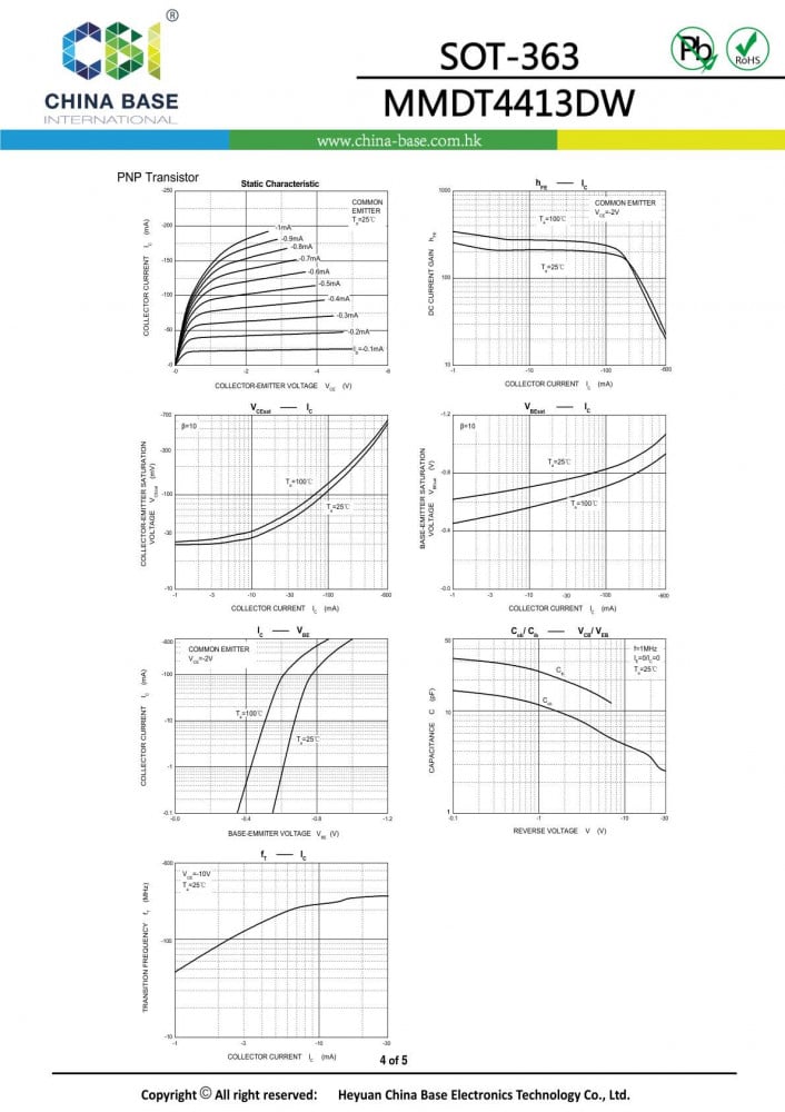 MMDT4413DW datasheet page 4