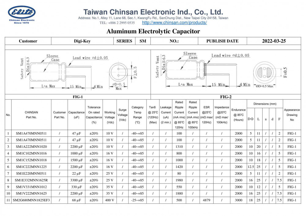 Chinsan SM series datasheet page 2