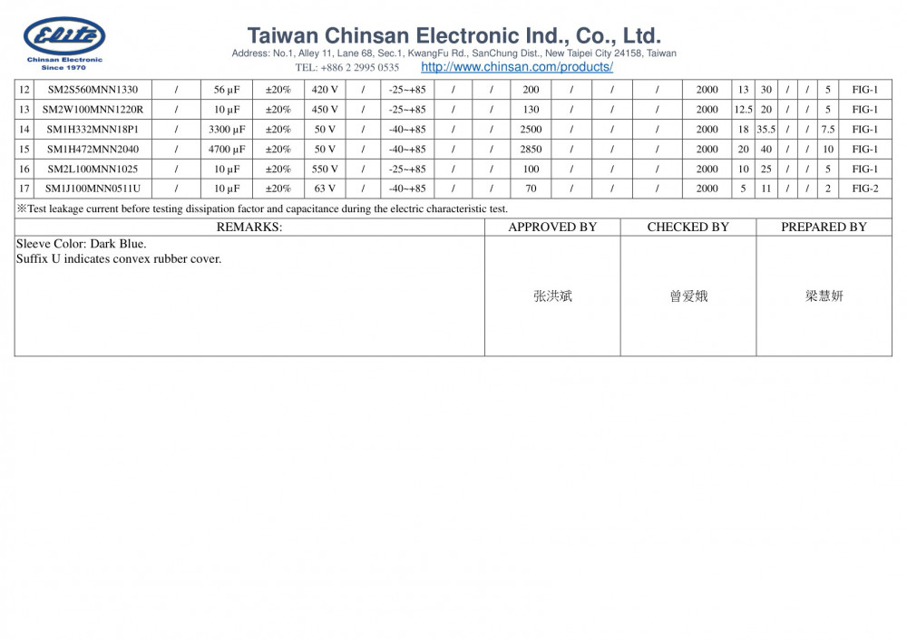 Chinsan SM series datasheet page 3