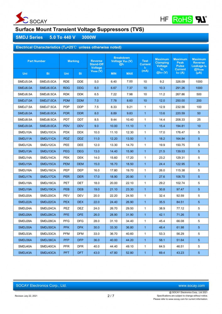 SOCAY SMDJ series datasheet page 2