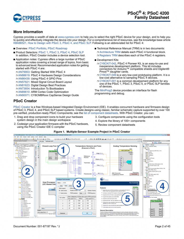 CY8C4245AXI-483 technical document page 2