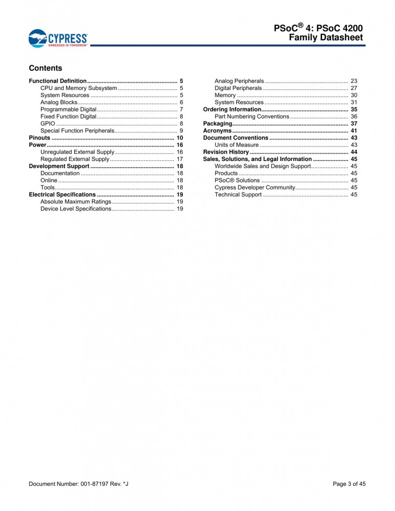 CY8C4245AXI-483 technical document page 3