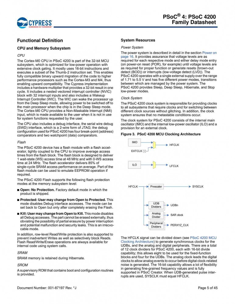 CY8C4245AXI-483 technical document page 5
