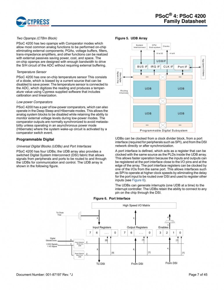 CY8C4245AXI-483 technical document page 7