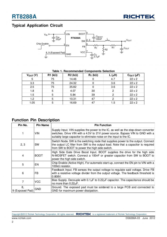 RT8288A document preview, page 2