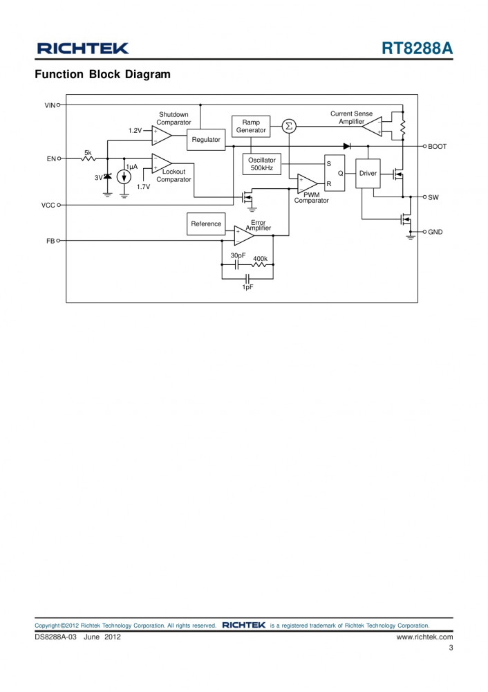 RT8288A document preview, page 3