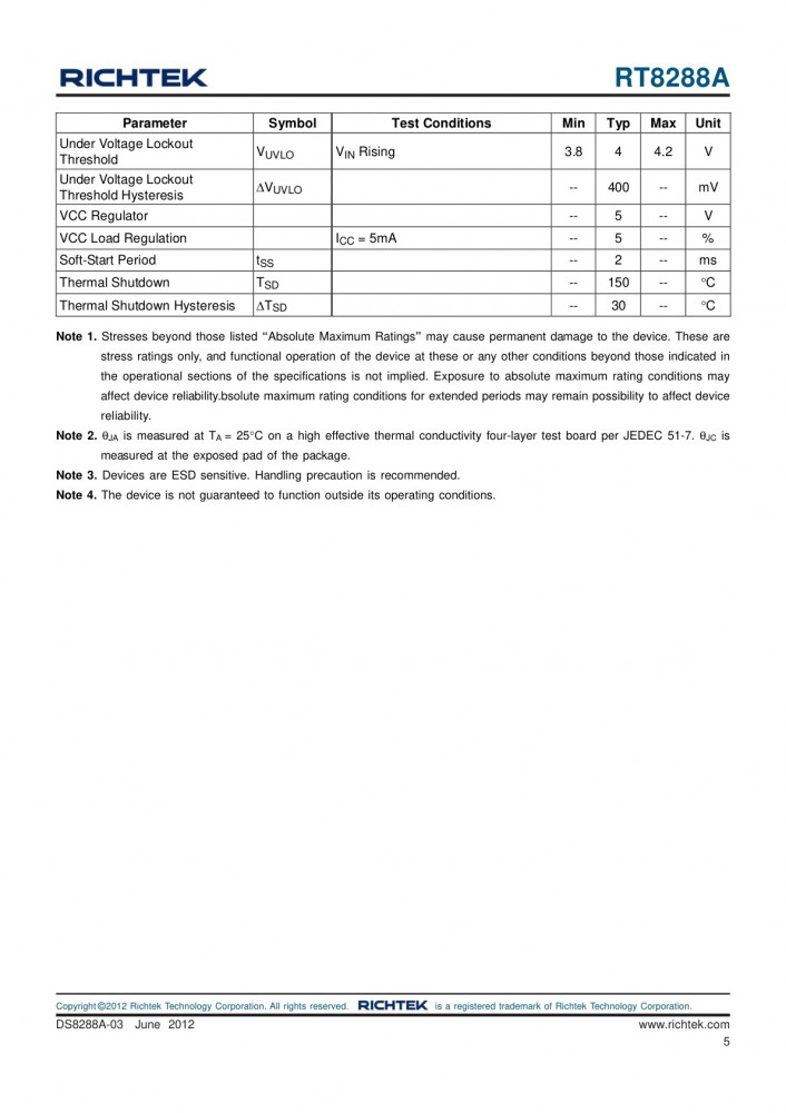 RT8288A document preview, page 5