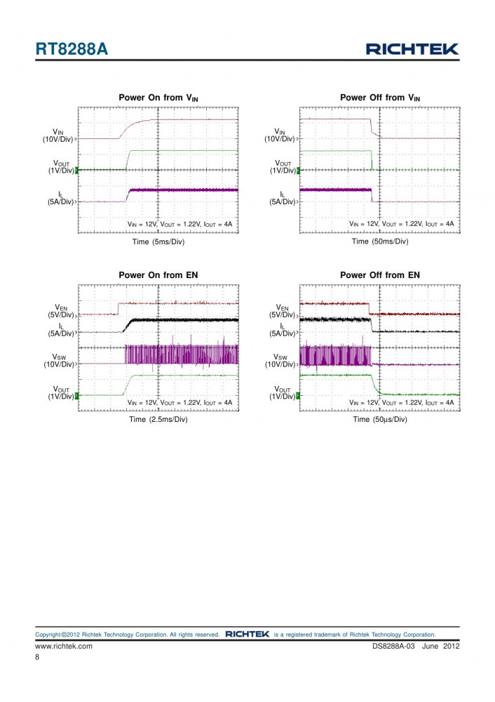 RT8288A document preview, page 8
