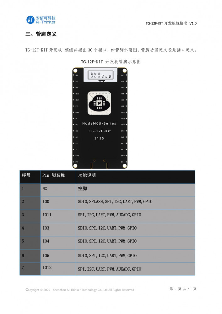 TG-12F-KIT specification page 6