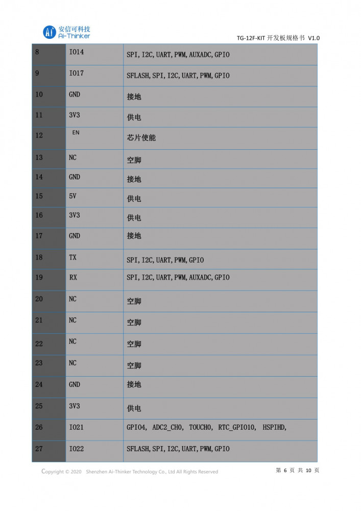 TG-12F-KIT specification page 7