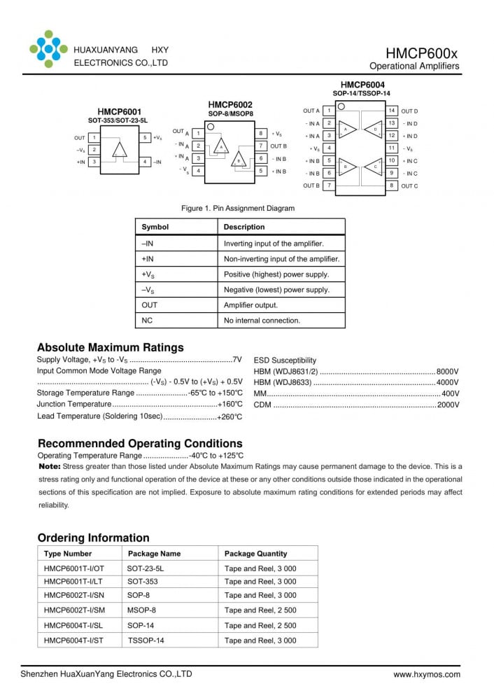 HMCP6004T-I/SL datasheet page 2