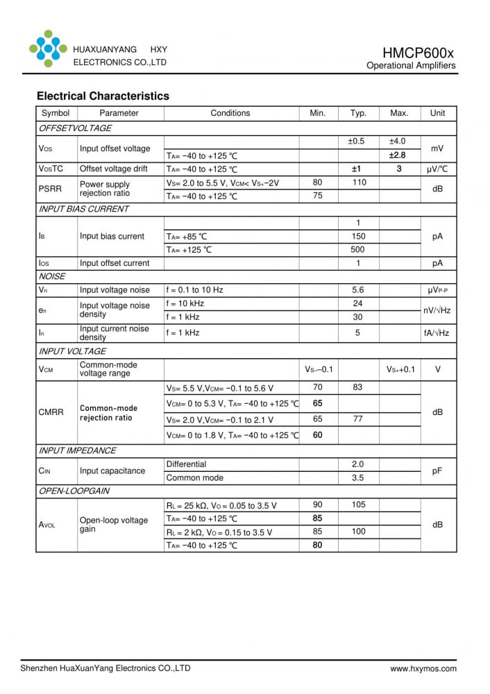 HMCP6004T-I/SL datasheet page 3