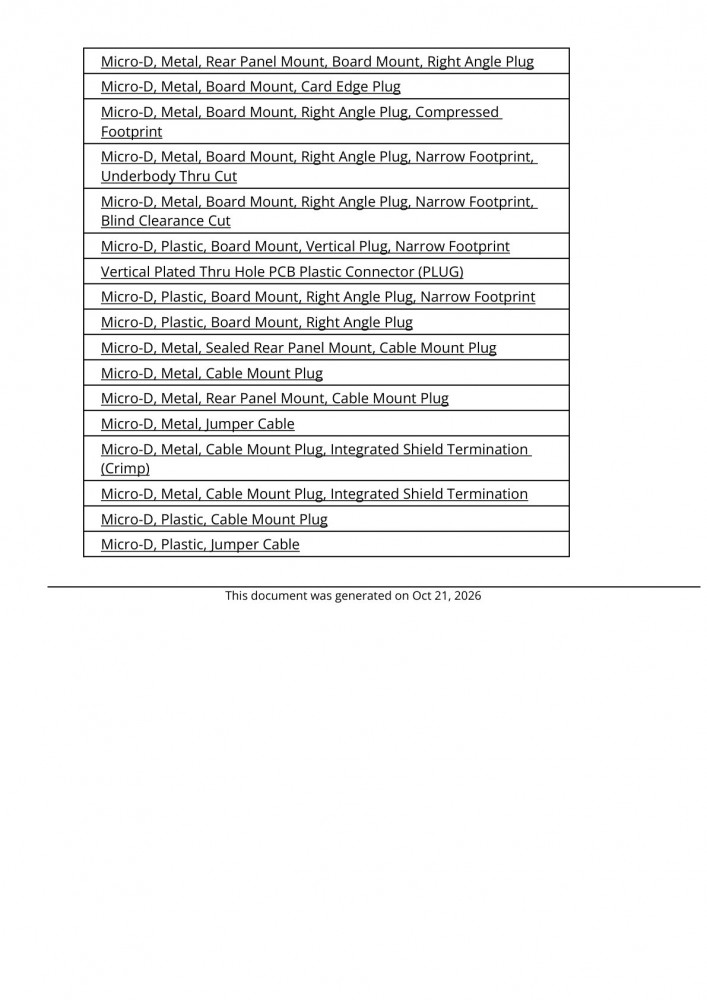 Product document preview, page 3