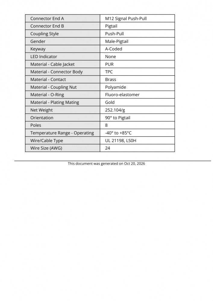 Molex Ultra-Lock M12 product specification page 3