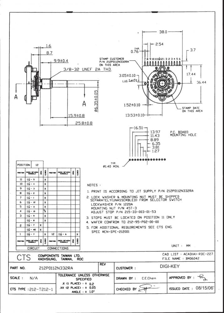 CTS 212P0112N332RA technical document page 1