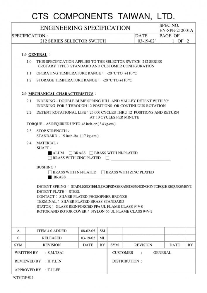 CTS 212P0112N332RA technical document page 2