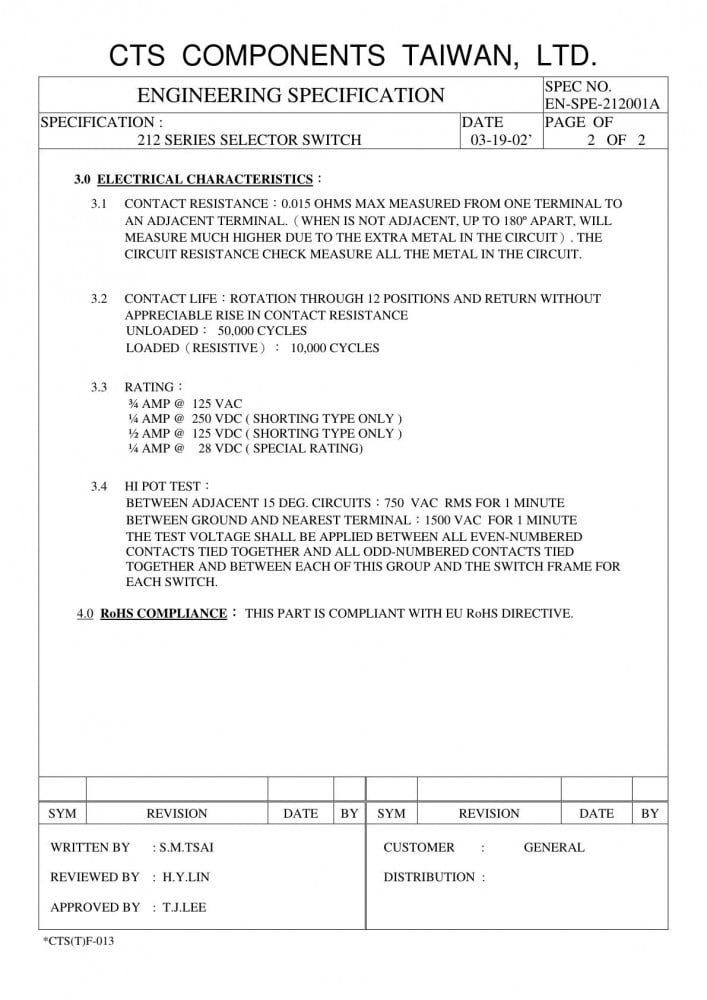 CTS 212P0112N332RA technical document page 3