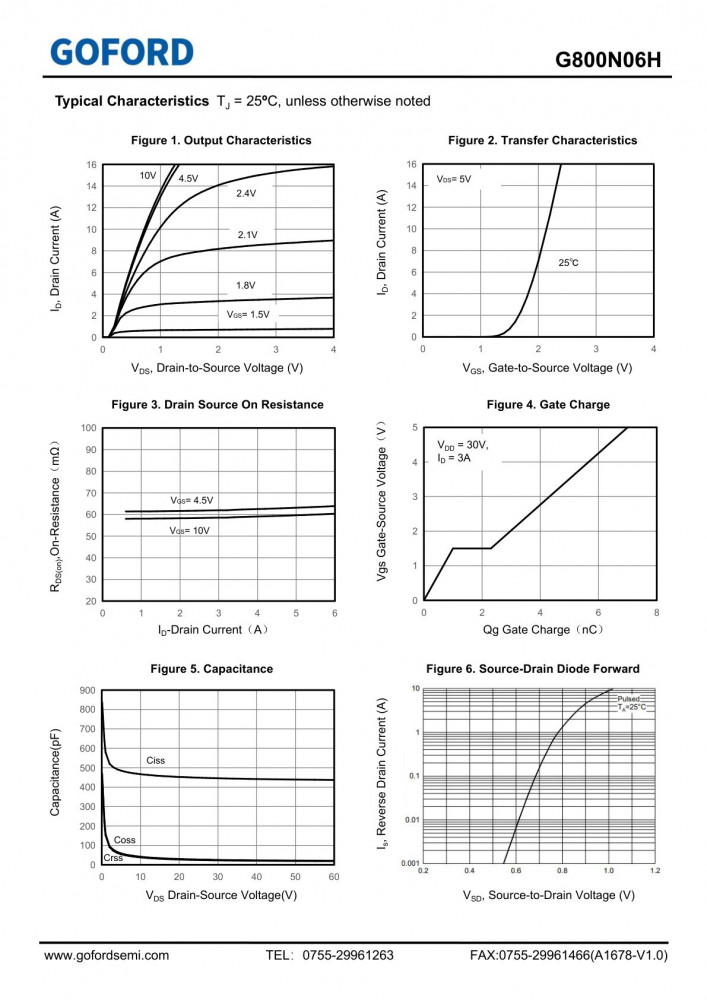 G800N06H datasheet page 4