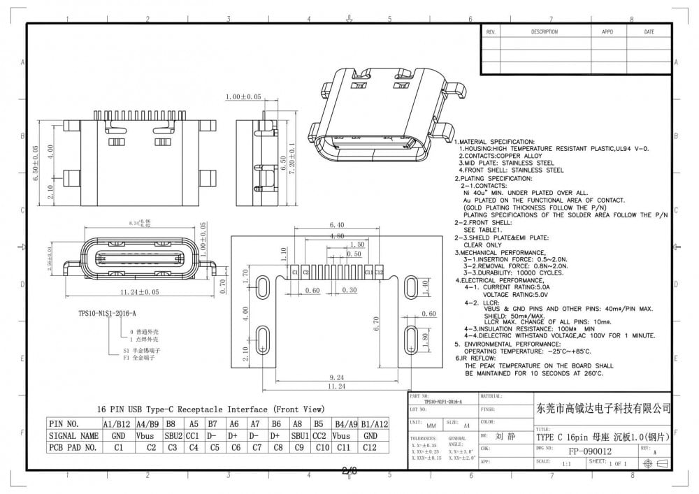 TPS10-N1F1-2016-A specification page 2