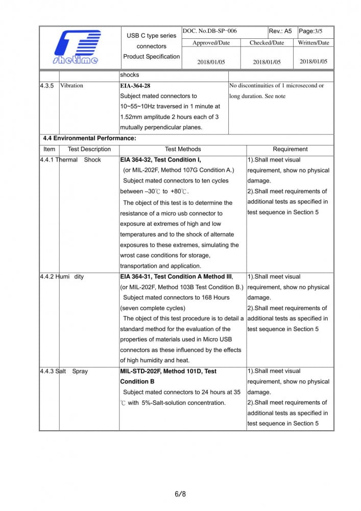TPS10-N1F1-2016-A specification page 6