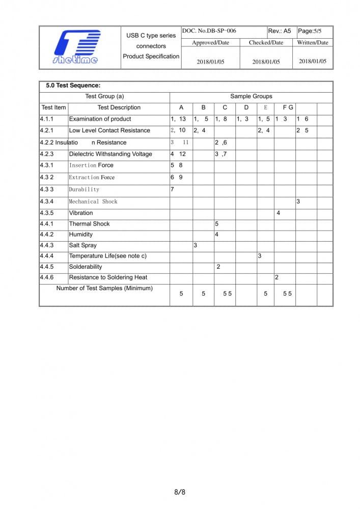 TPS10-N1F1-2016-A specification page 8