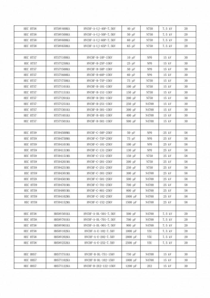 HVC HVCHF technical document page 7