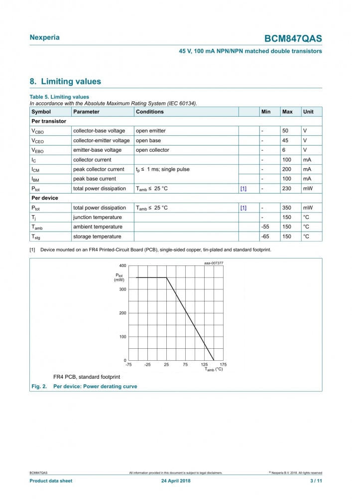 BCM847QASZ datasheet page 3