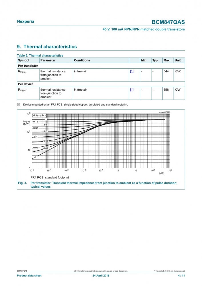 BCM847QASZ datasheet page 4