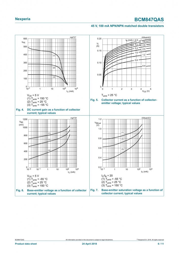 BCM847QASZ datasheet page 6