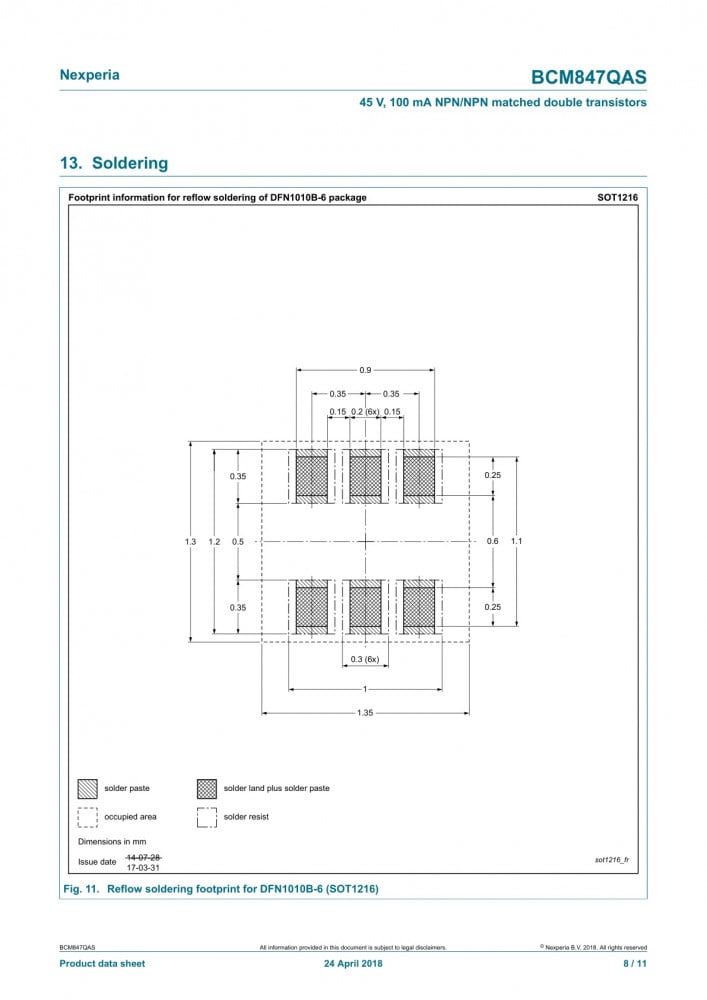BCM847QASZ datasheet page 8