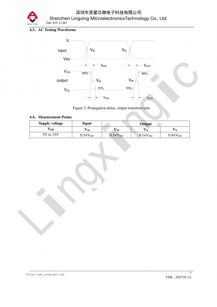 CD4019BM(LX) datasheet page 9