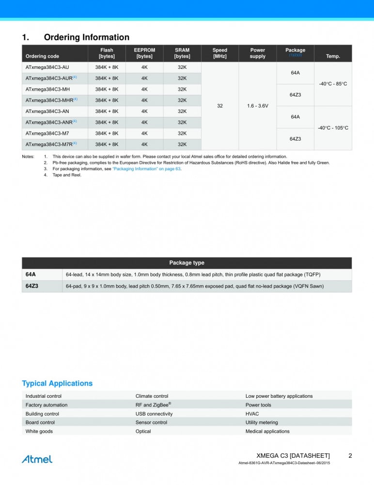 ATxmega384C3 datasheet page 2