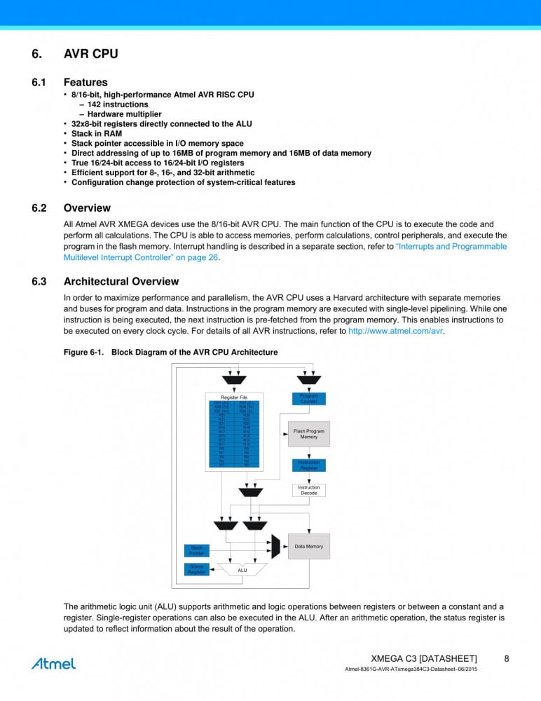 ATxmega384C3 datasheet page 8