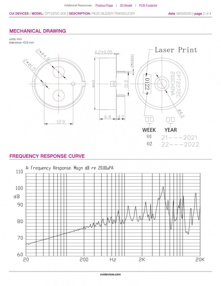 CPT-2272C-200 datasheet page 2