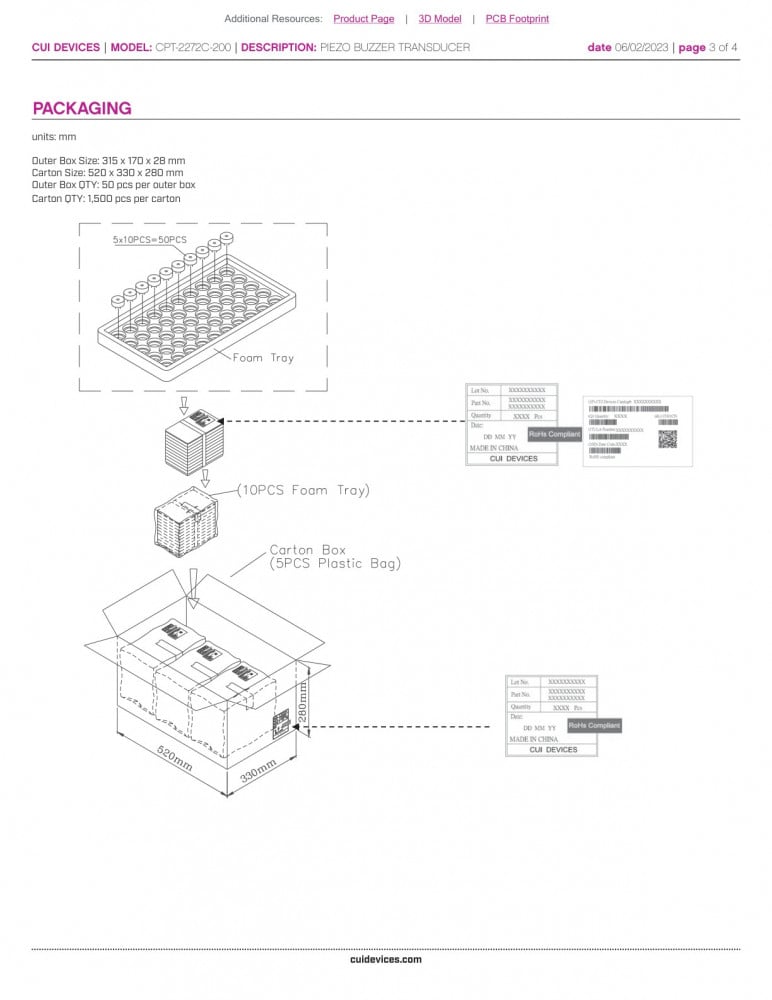 CPT-2272C-200 datasheet page 3