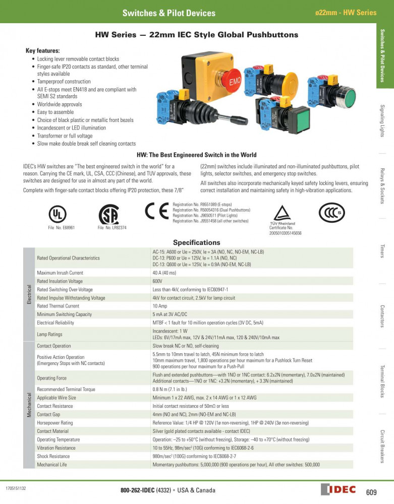 IDEC HW Series catalog page 1