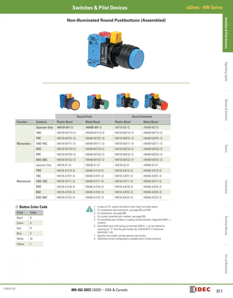IDEC HW Series catalog page 3