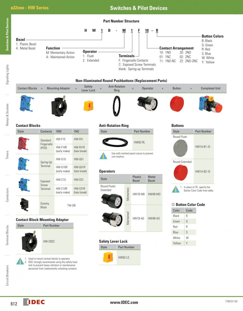 IDEC HW Series catalog page 4