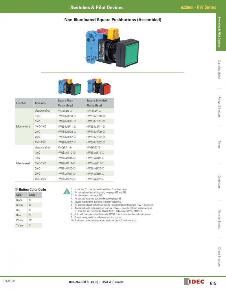 IDEC HW Series catalog page 7