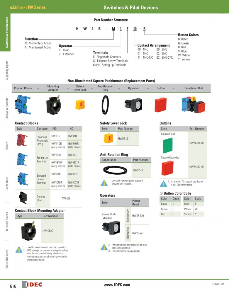 IDEC HW Series catalog page 8