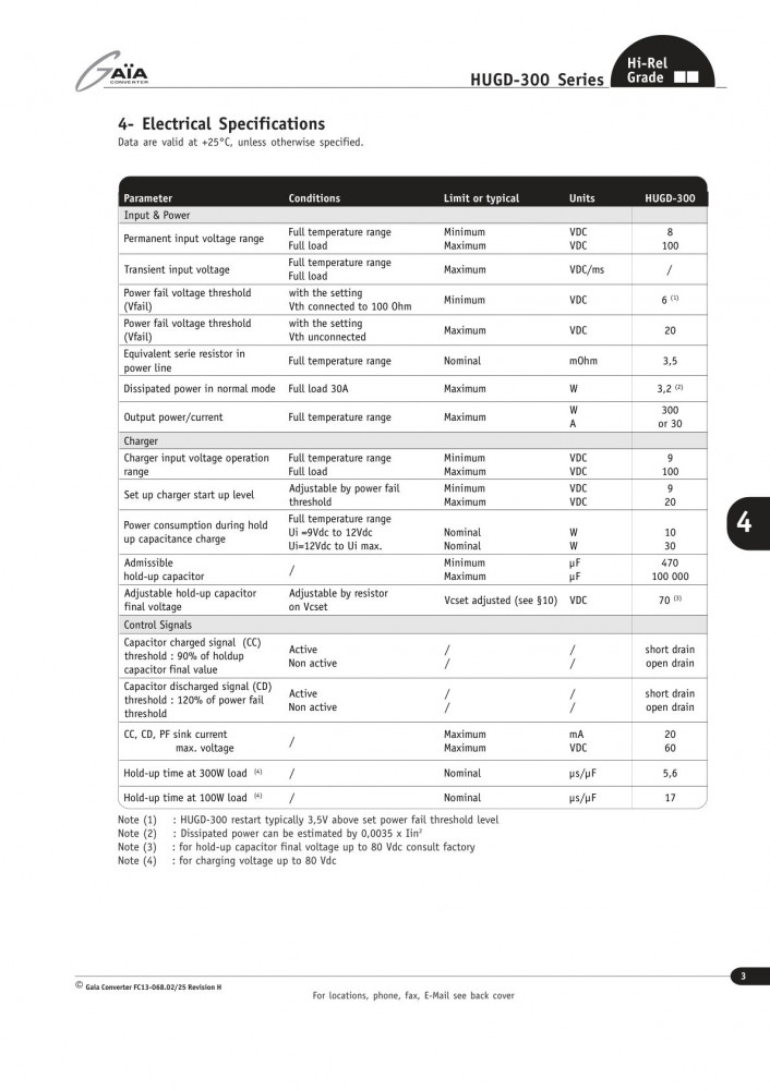 Gaia Converter HUGD-300 datasheet page 3