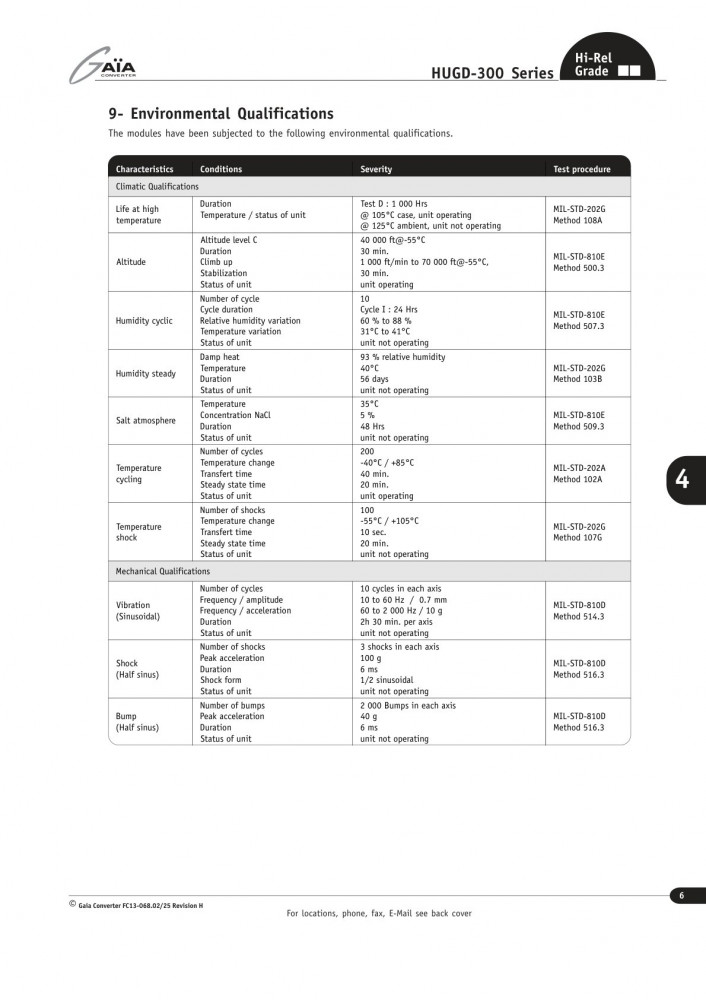 Gaia Converter HUGD-300 datasheet page 6